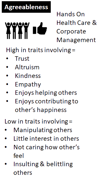 Personality Types - CarePlanIt