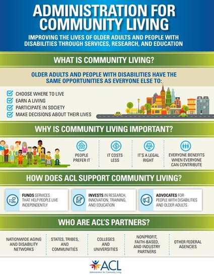 Growing Retirement Resources - A How-To Guide - CarePlanIt